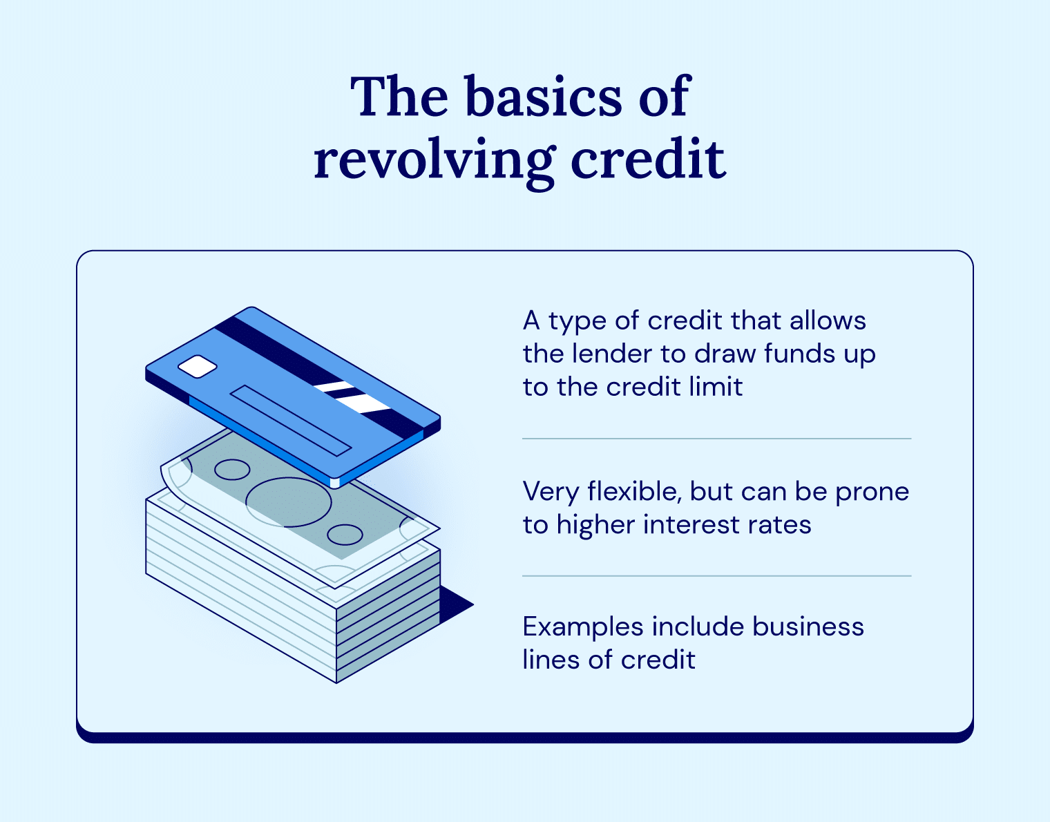 What is a revolving line of credit, and how does it work?