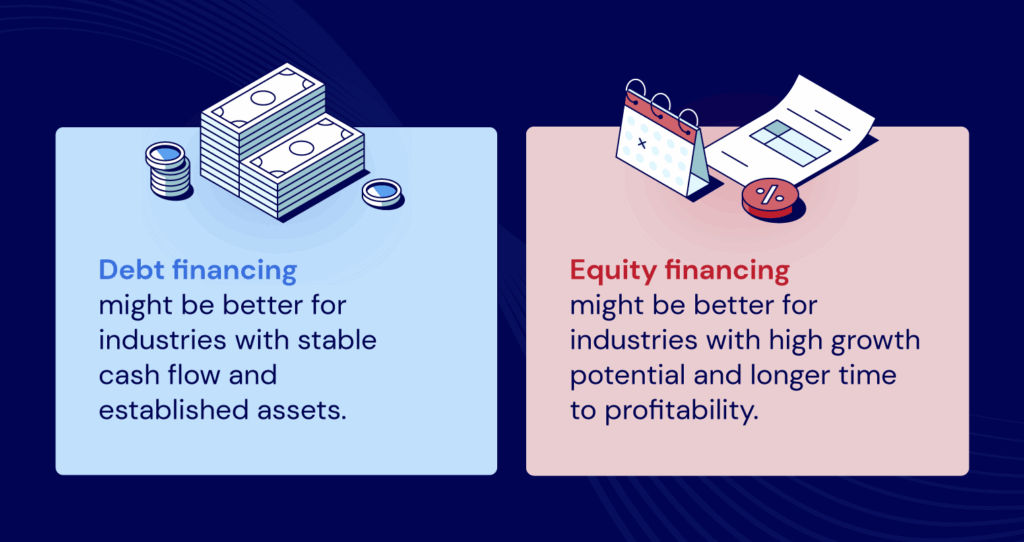 What is the difference between debt financing and equity financing?